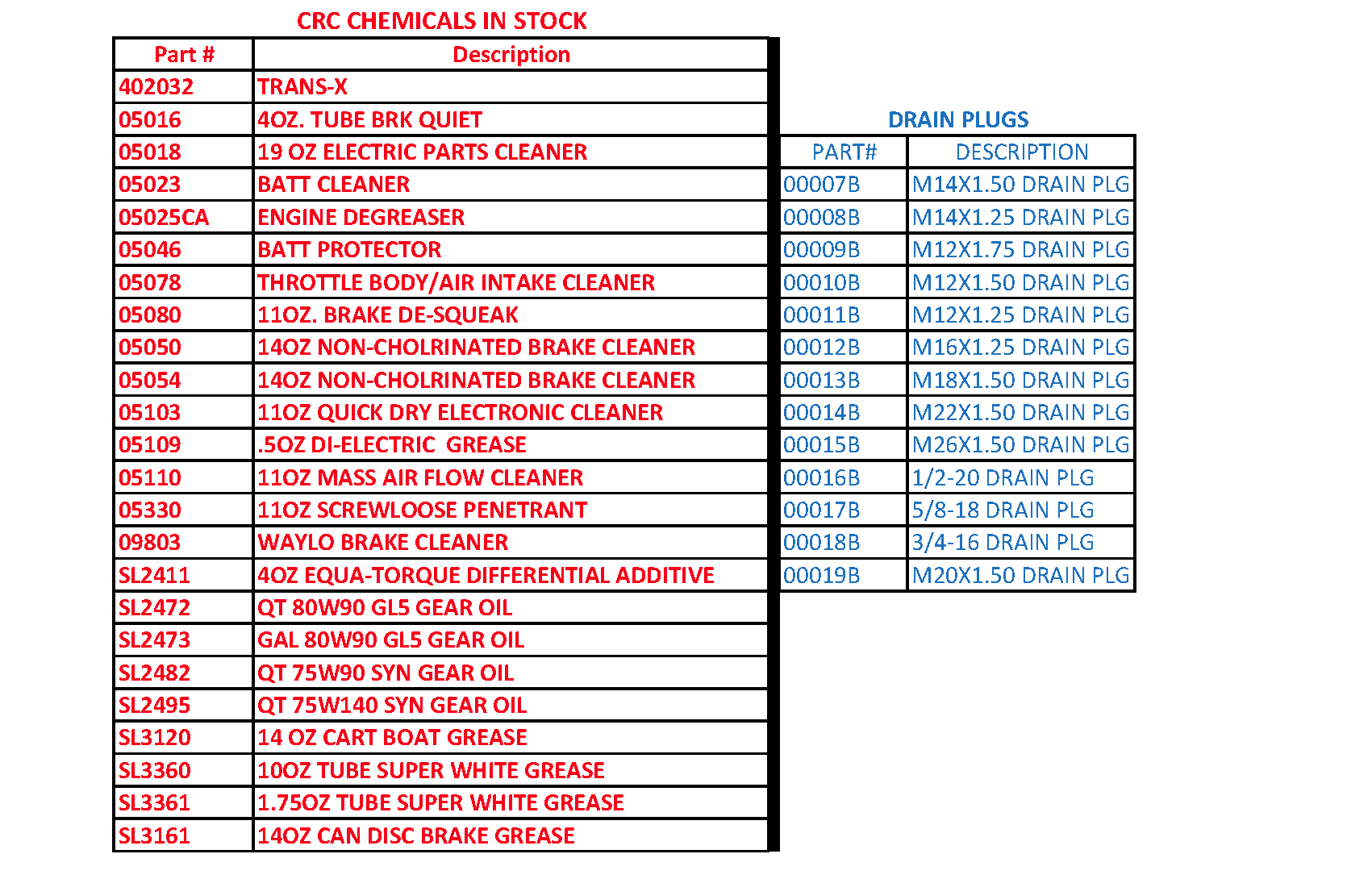Fast Undercar -- Welcome to Fast Undercar Bakersfield