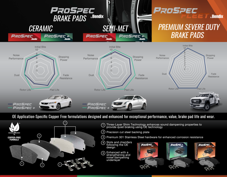 Fast Undercar -- Welcome to Fast Undercar Bakersfield